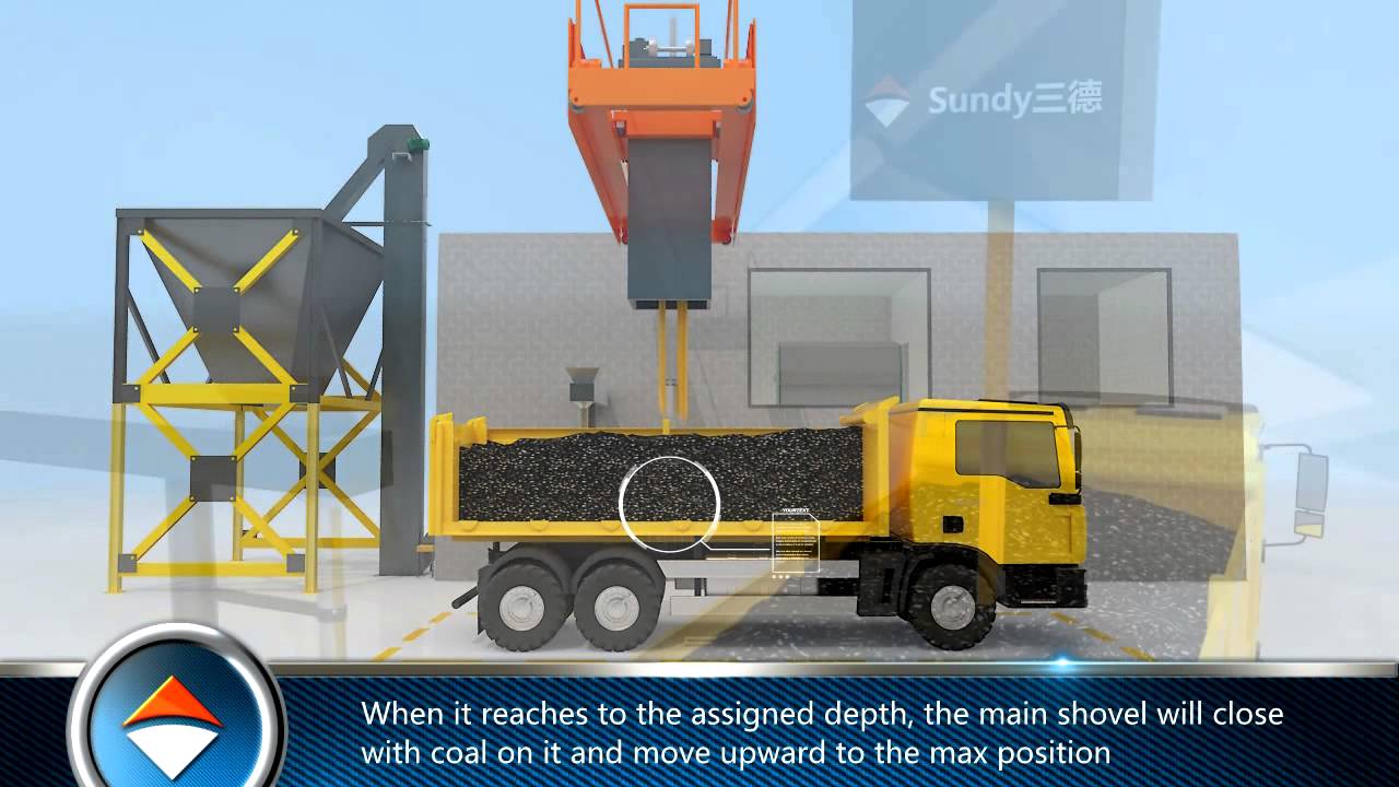 Sundy Automatic Sampler