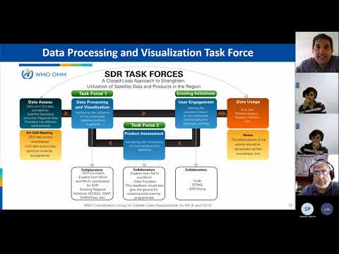 First Teleconference of the Data Processing and Visualization Task ...