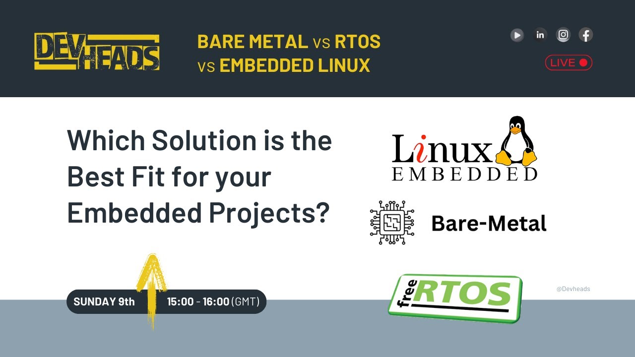 Embedded Software Decision Series Finale: BareMetal vs RTOS vs Embedded Linux