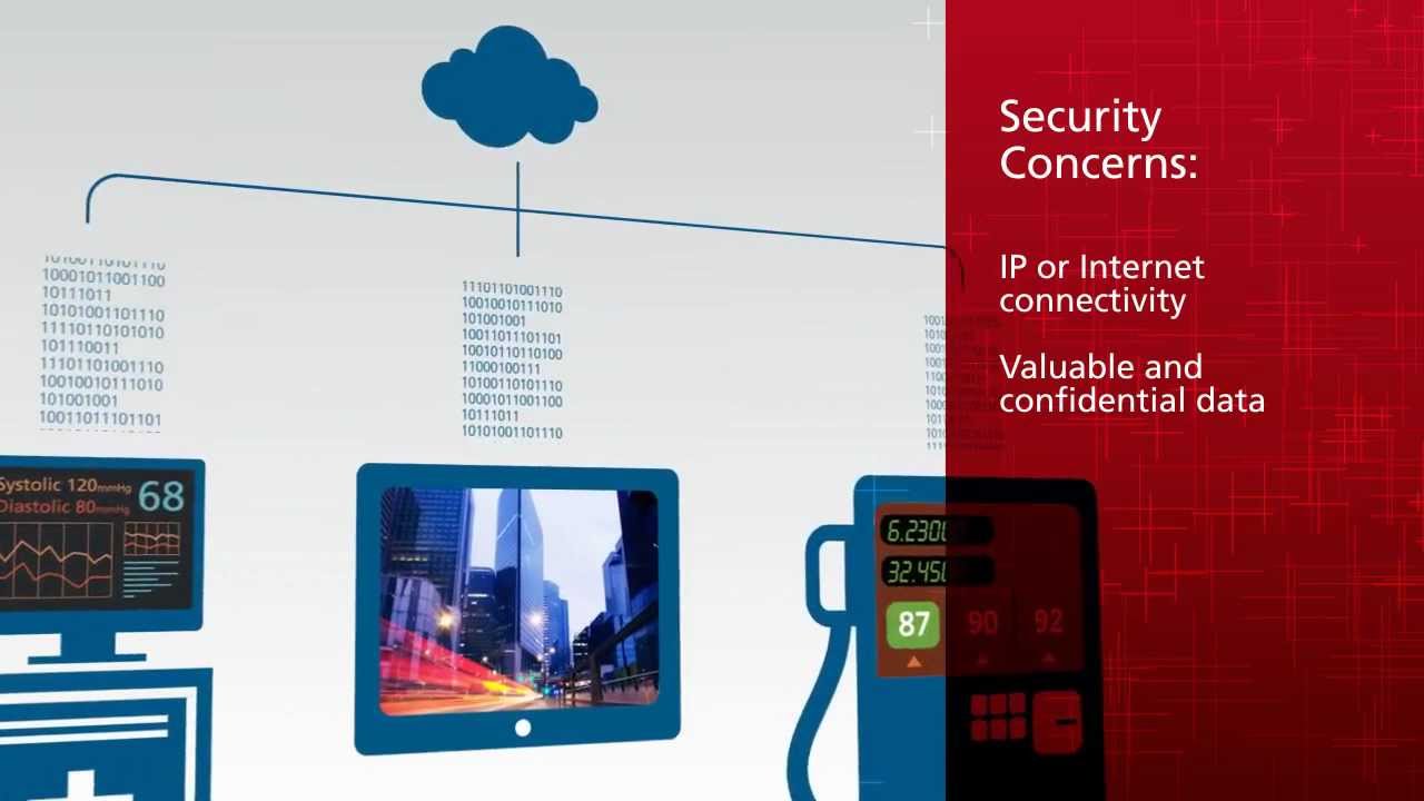 McAfee Embedded Demo