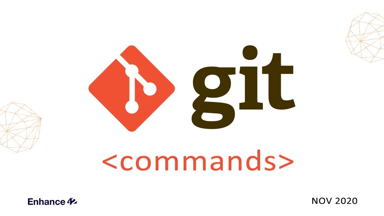 git add, git Status, git commit  m, git Push