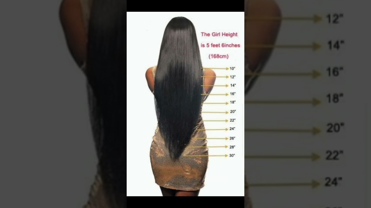 # length of hair in inches @lookuniqueclassy1306 ...