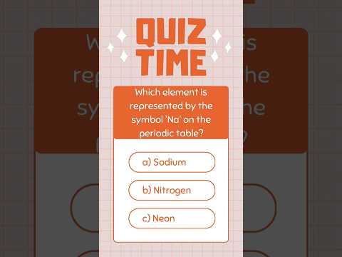 Quiz Time: Which element is represented by the symbol 'Na' on the periodic table?