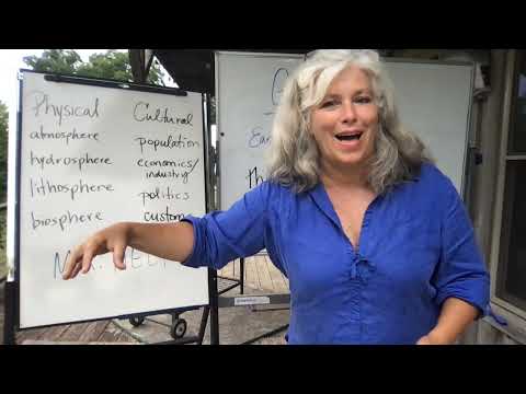 lesson2 physical geography intro and MR HELP