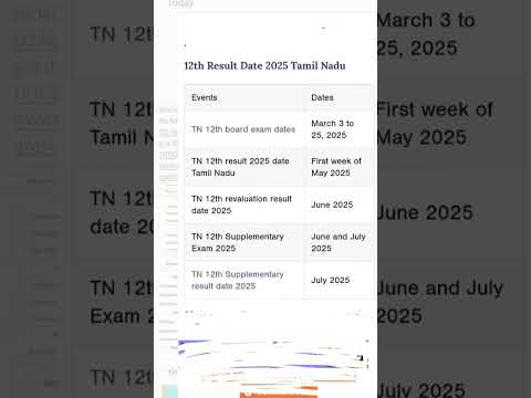 12th standard board exam result date 2025