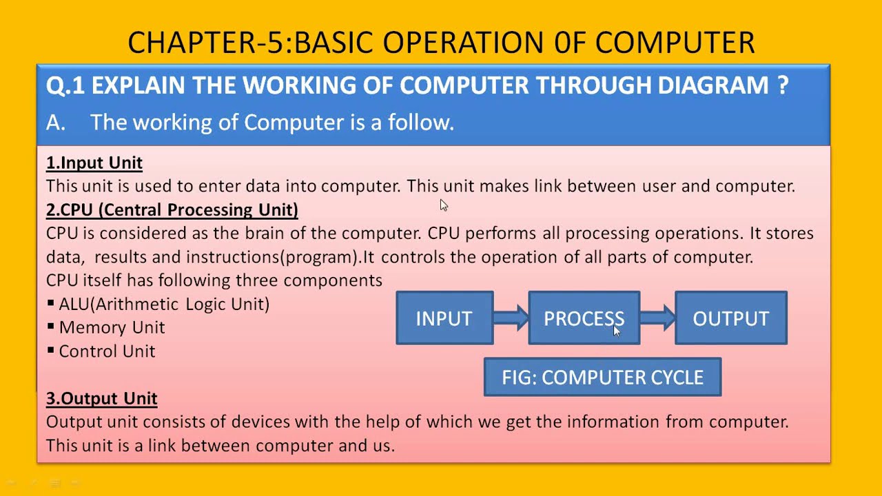 chapter 5  basic operation of computer