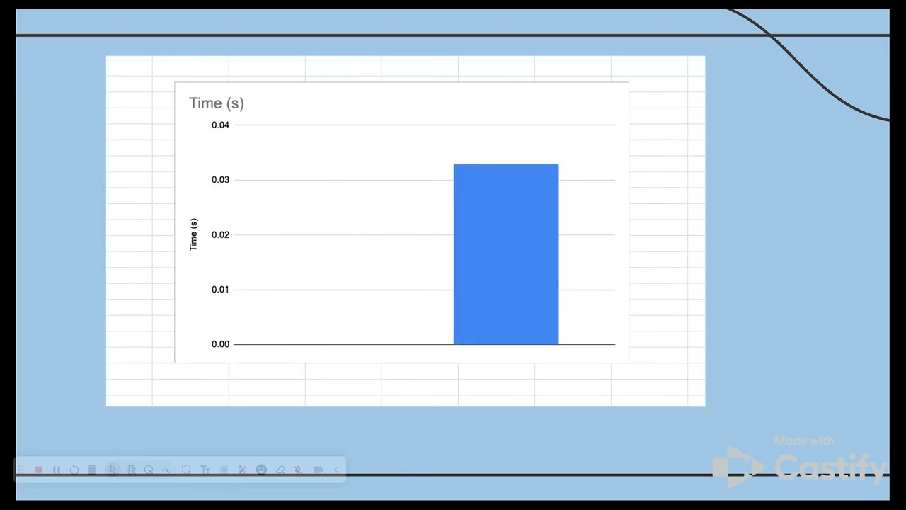 Lab 2.pptx - Google Slides - Screencastify - February 27, 2026 11:45 AM