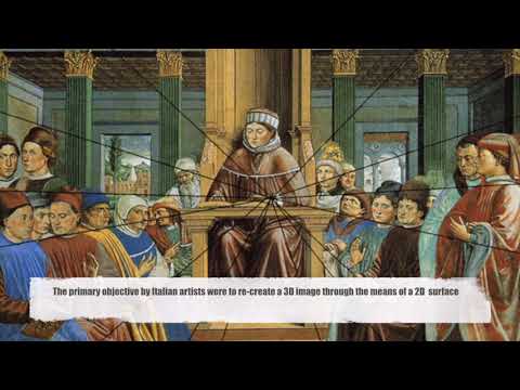 Linear Perspective Art History