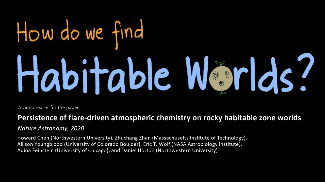 How do we find habitable worlds?