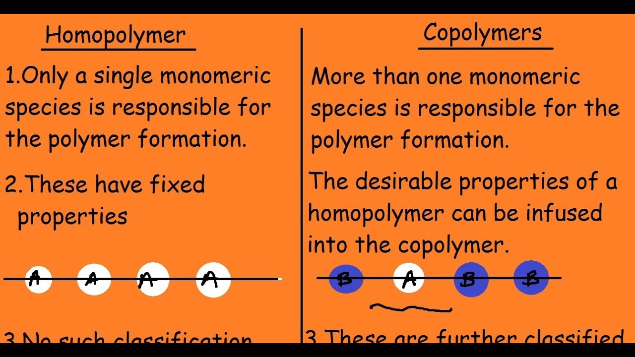 Homopolymer Vs Copolymer |Differences|