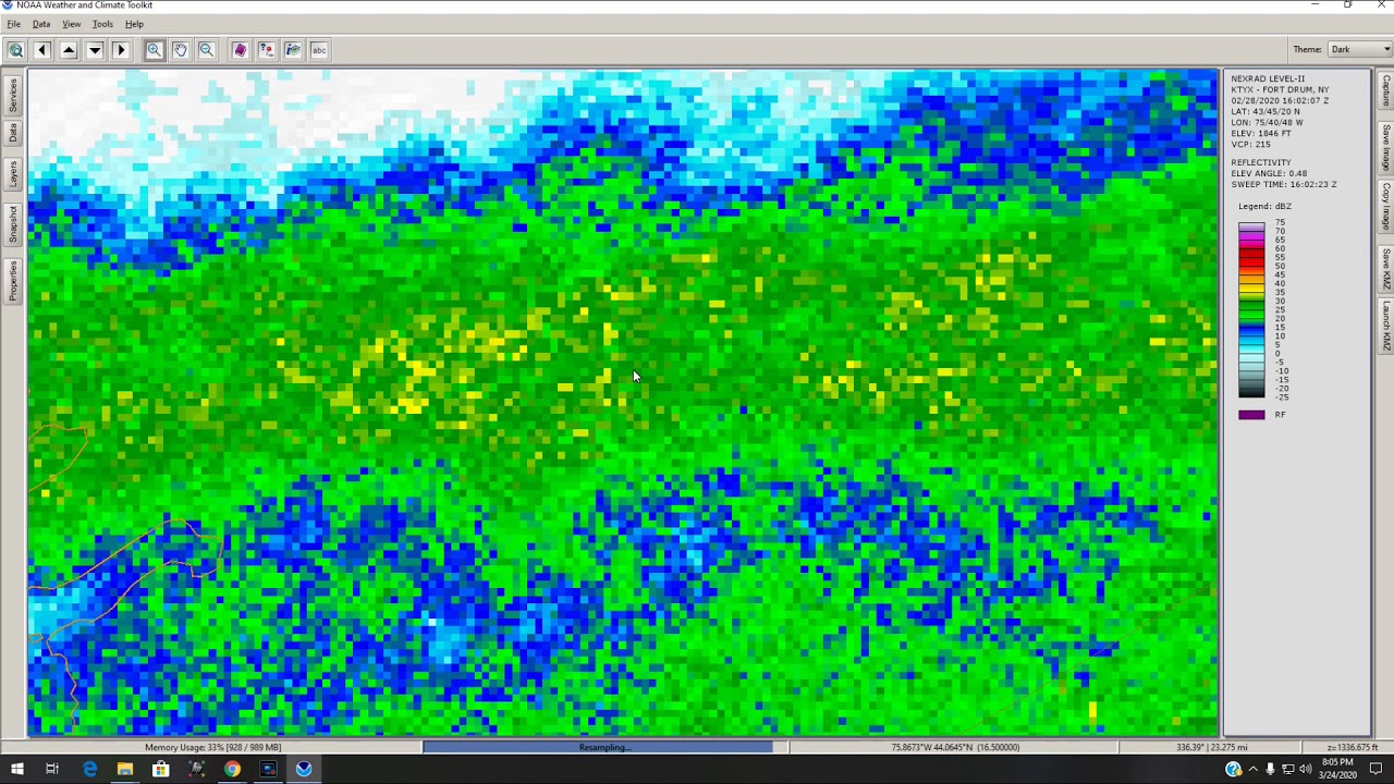 Weather and Climate Toolkit Overview