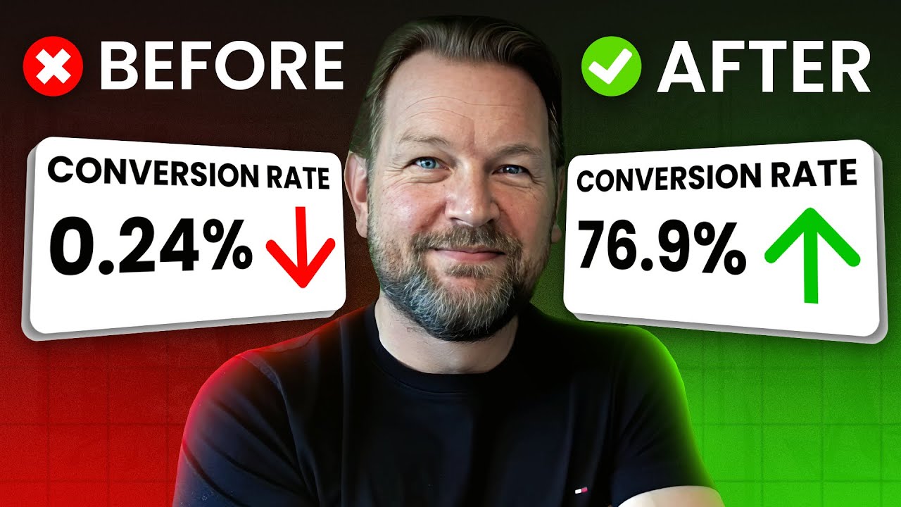 Interactr Review - The Easiest Way to Make Interactive Videos!
