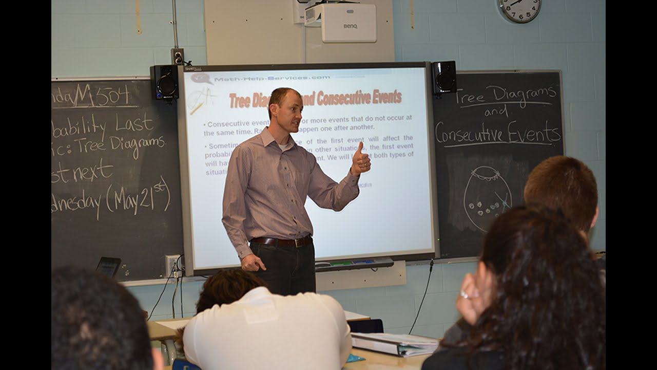 Math Help Services Teacher Training Module