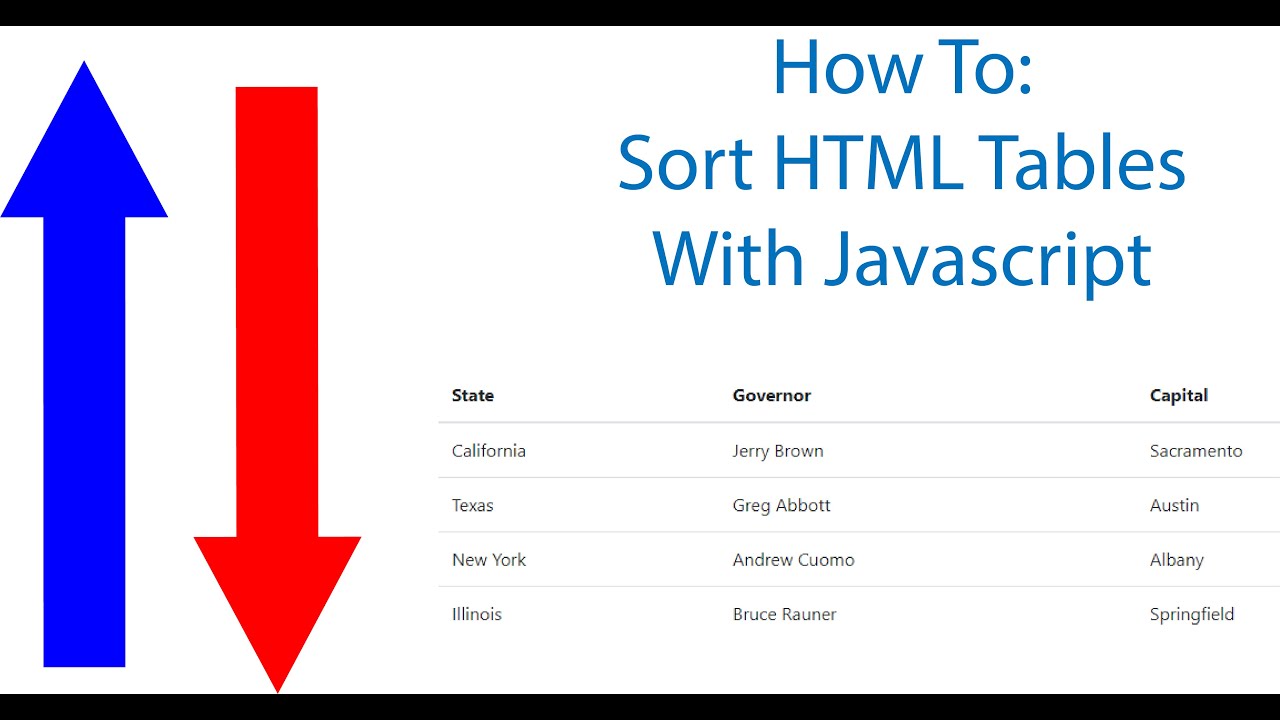 Sort HTML table with vanilla JavaScript