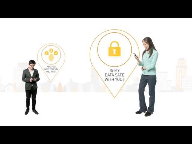 Gemalto Pricing, Features & Reviews 2021 - Free Demo