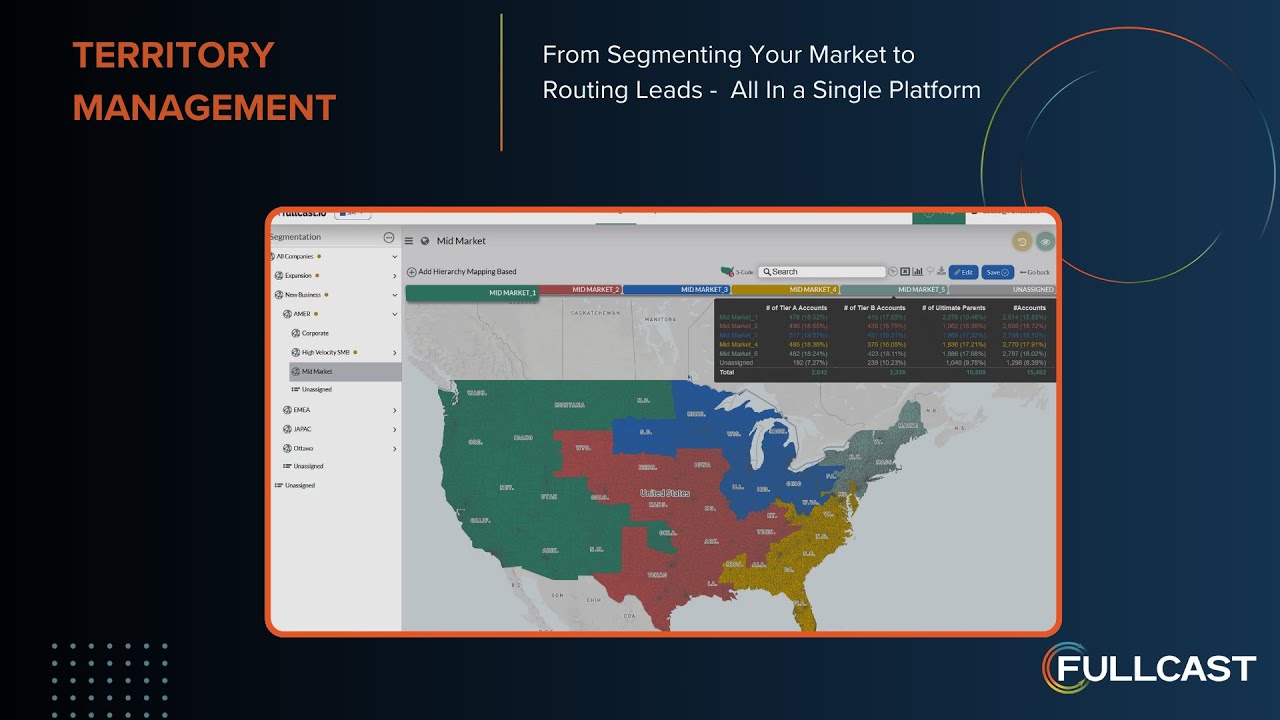 Territory Management Software Demo: Fullcast Complete Guide