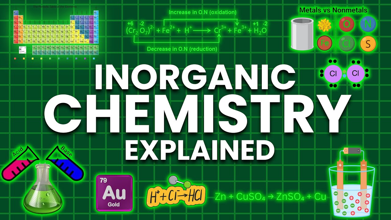 All of INORGANIC CHEMISTRY Explained in 12 Minutes