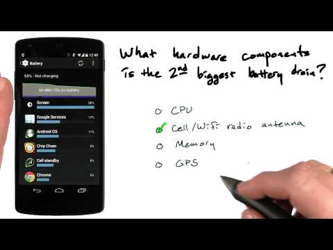 Learn Battery drain Mobile Web Development - Mind Luster