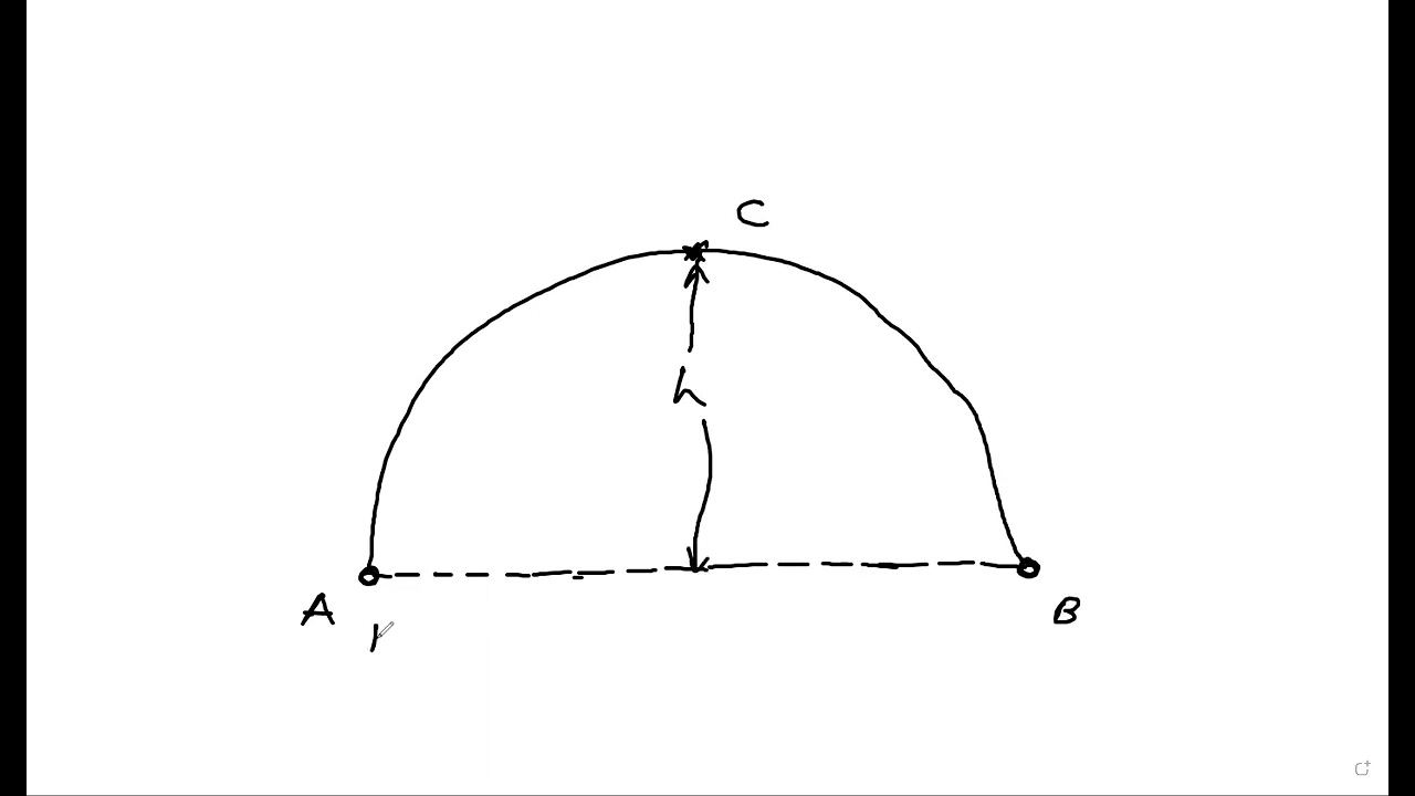 ILD for 2 hinged arch-Part- 1