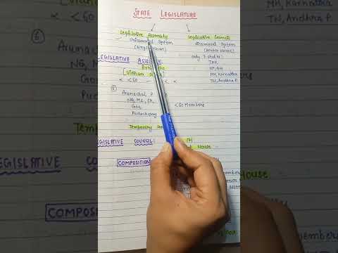 State Legislative Assembly || Polity handwritten notes || An aspirant !