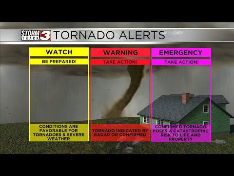 Know the Difference Between a Tornado Watch, Warning and Emergency