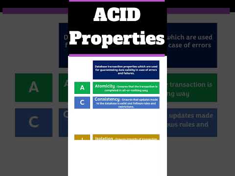 What are Database ACID properties? #databases #technology #postgres