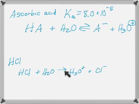 weak acids and conjugate bases