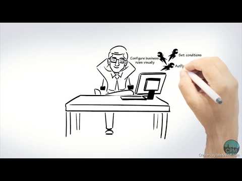 Whiteboard Animation | Suite CRM | Mailchimp | Marketing Automation