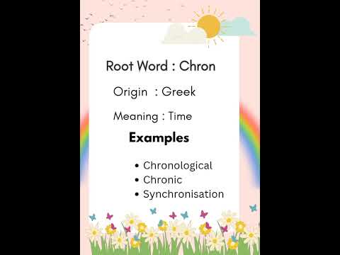 Root word "Chron" #rootwords #english