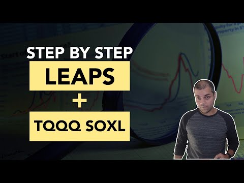 LEAPS Options Contracts + Leveraged ETFs (Step by Step)