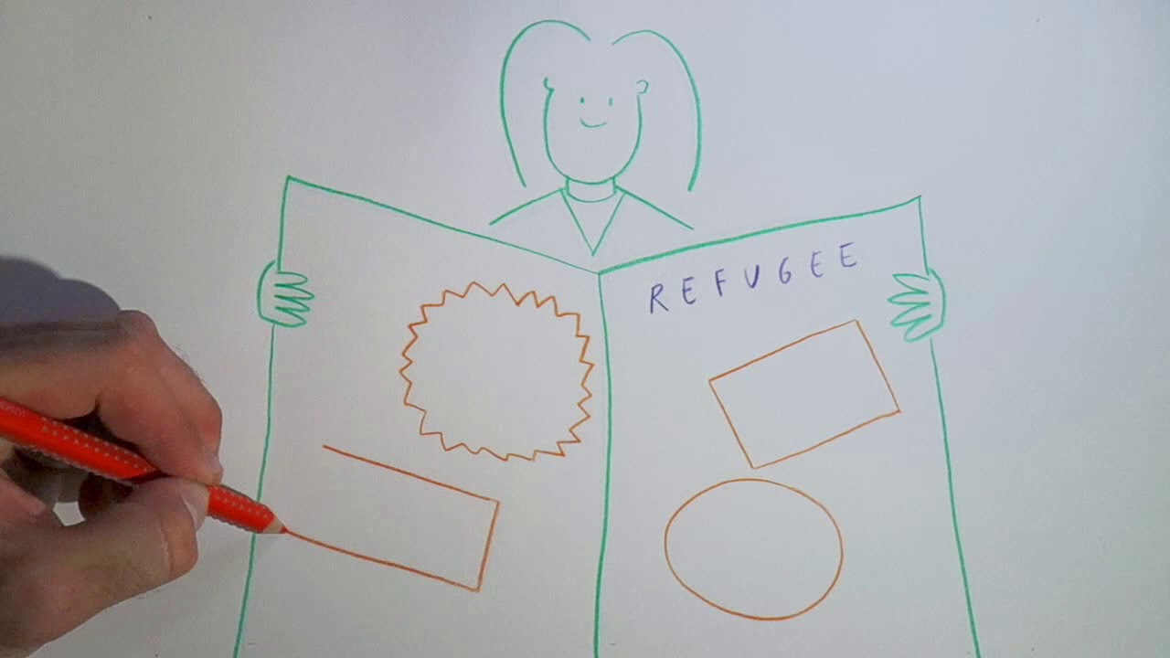 Migrant? Refugee? Asylum Seeker? Animation - Free Teaching Resource