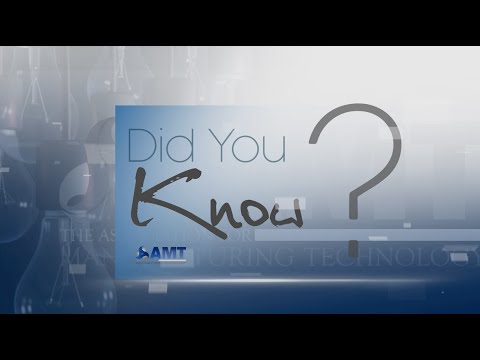 Do you really know AMT?