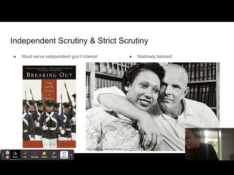 3.9 Due Process & the Right to Privacy