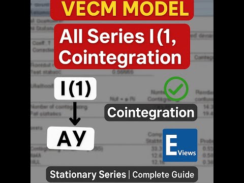 VECM Model Estimation in EViews | Cointegrated I(1) Series | Step-by-Step Guide