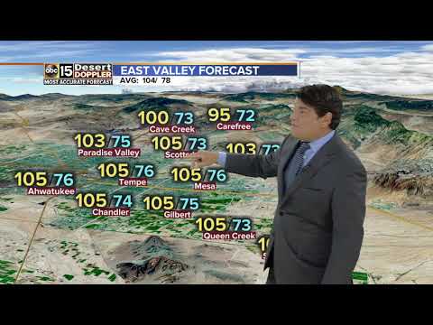 MOST ACCURATE FORECAST: Temperatures level off