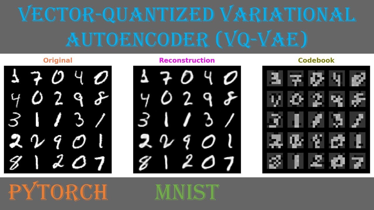 Vector-Quantized Variational AutoEncoder (VQ-VAE) - Example with MNIST dataset