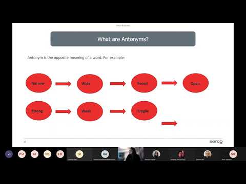 FS Bitesize - Synonyms & Antonyms