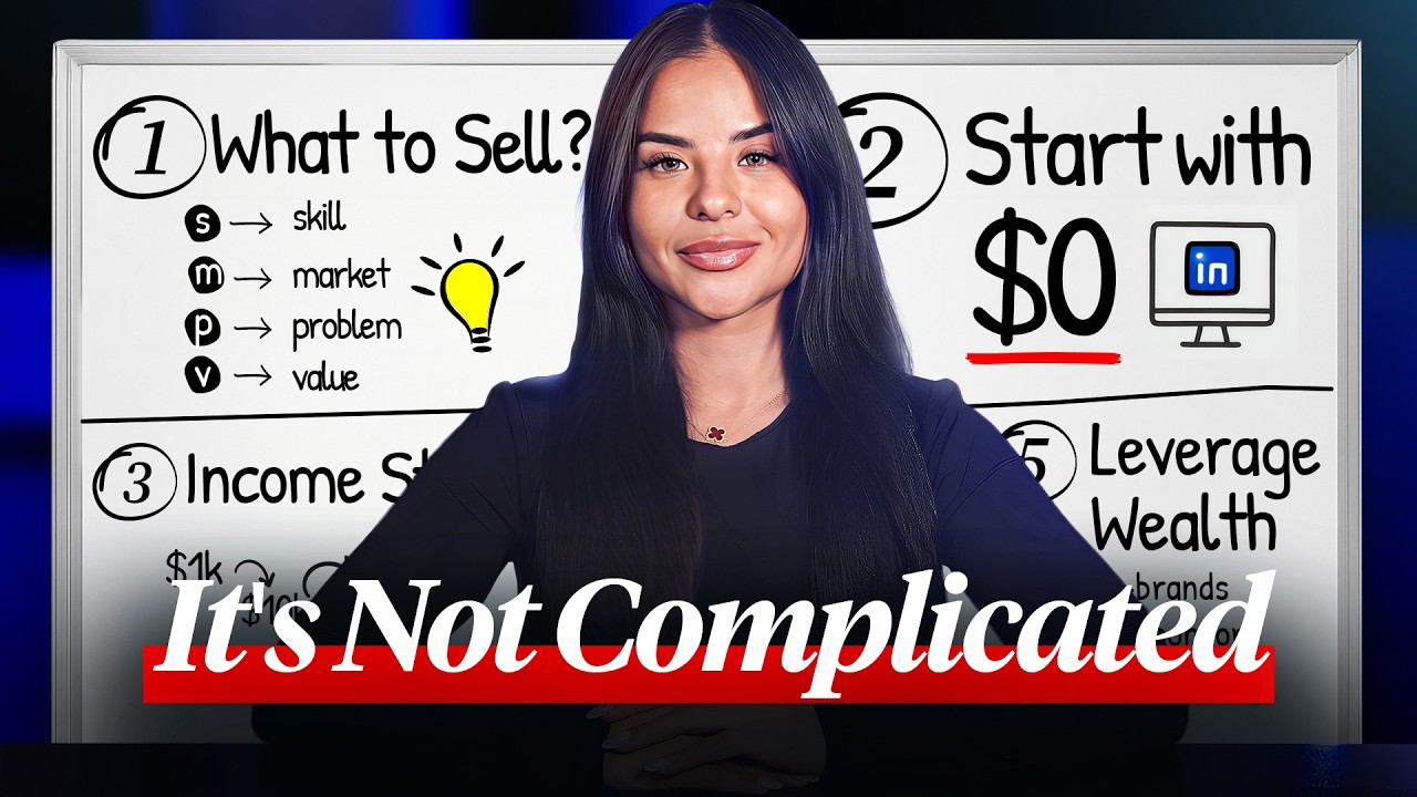 If I lost it all today, here's how l'd make $2.1M ASAP in 2026 (using LinkedIn)