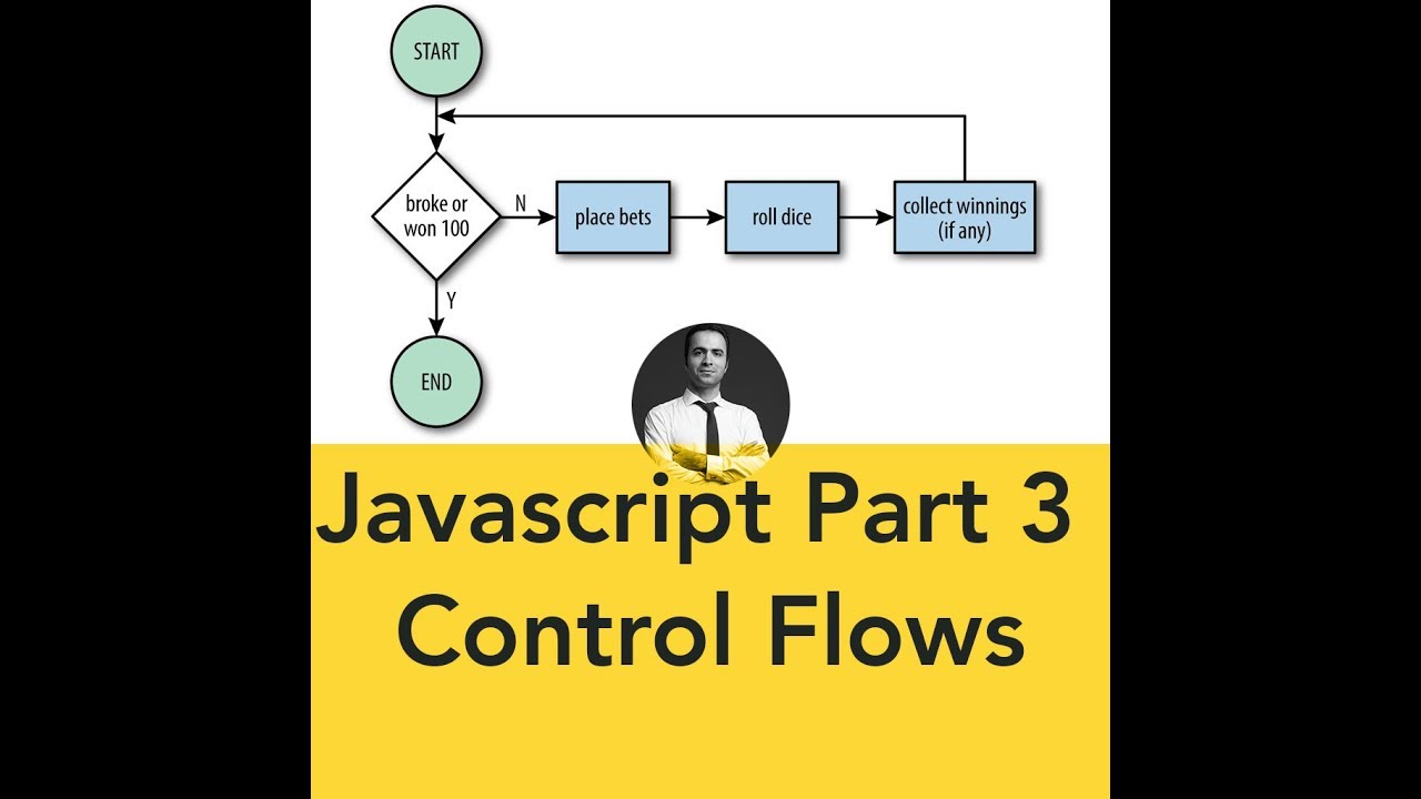 Javascript Video Tutorial Part 3: Control Flows