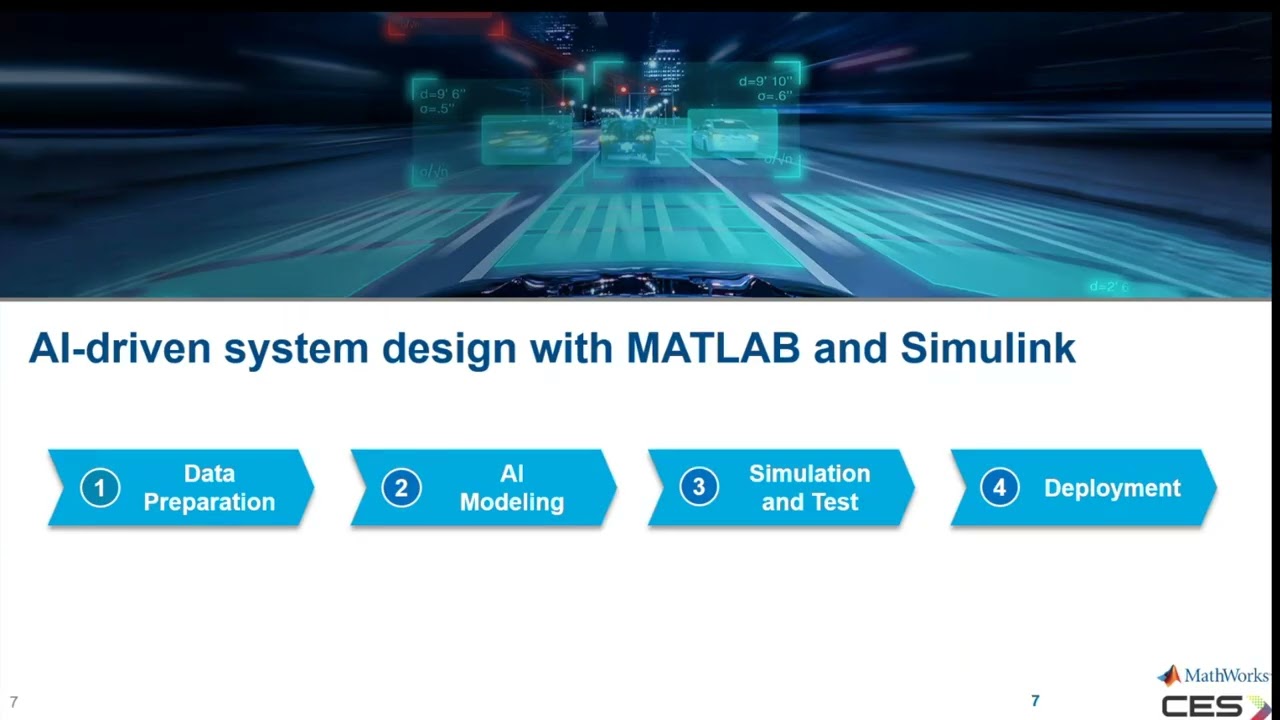 AI for Safety Critical Systems