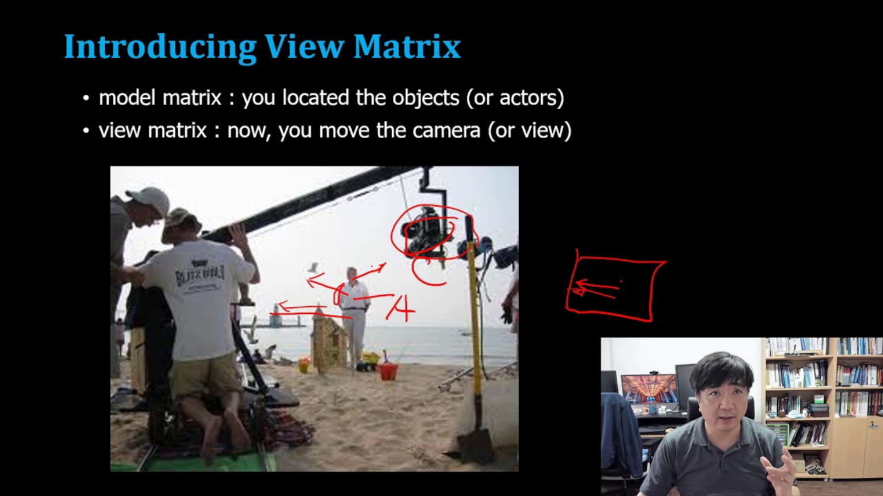 [SWTT] WebGL Tutorial 08 - Viewing and Projection Transformation