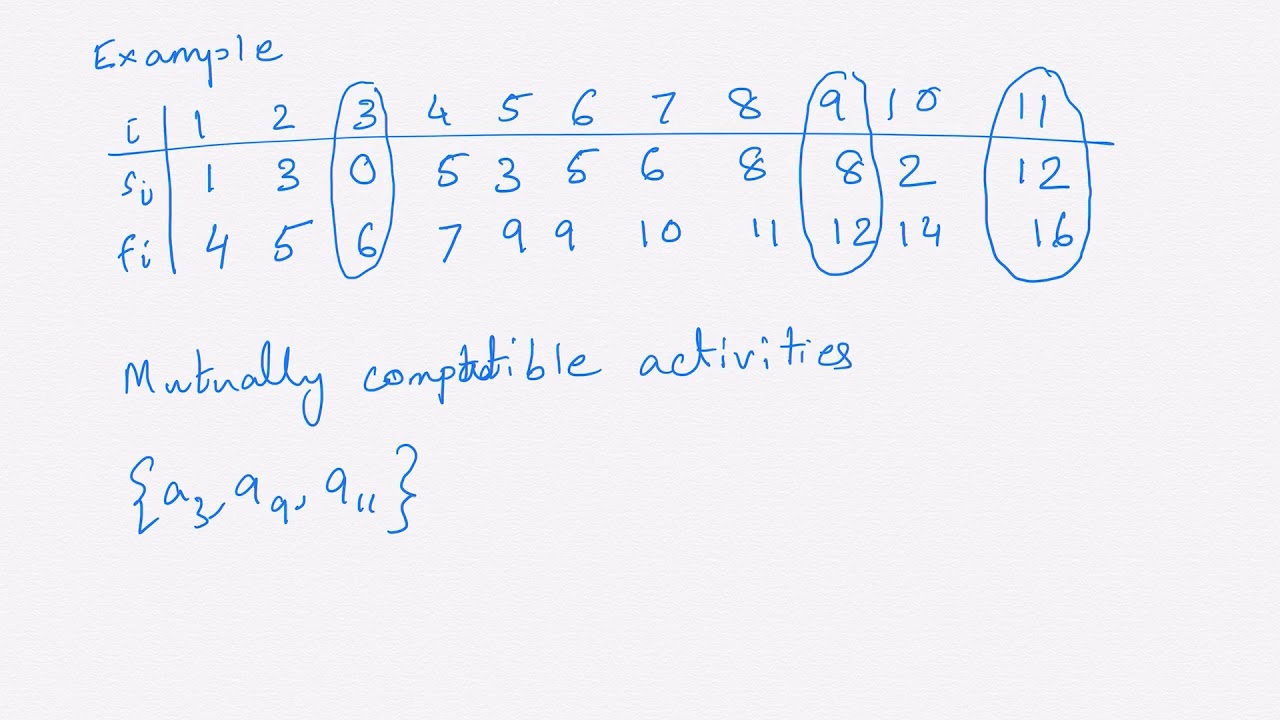 Greedy Algorithm: Activity Selection