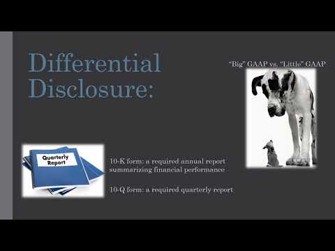 The Full Disclosure Principle