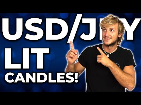 USDJPY Swing Trading Analysis!
