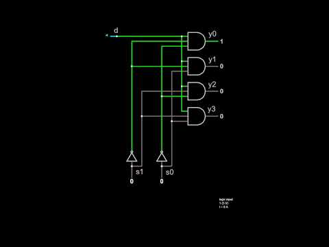 Decoders, Demultiplexors, and Multiplexors