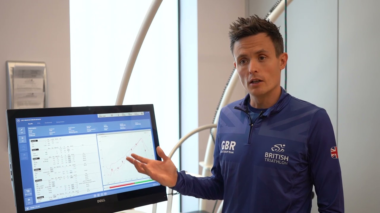 Sports Performance Testing Packages at Reaseheath