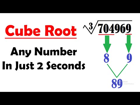 How to Find Cube Root of a Number Quickly
