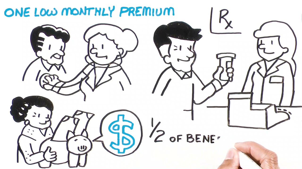 Medicare Advantage Explained