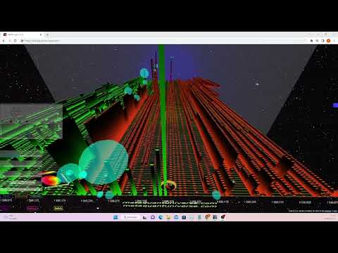METAquant & RIGGED MARKET : The Key to Identifying Manipulation and Hidden Trends in the Orderflow