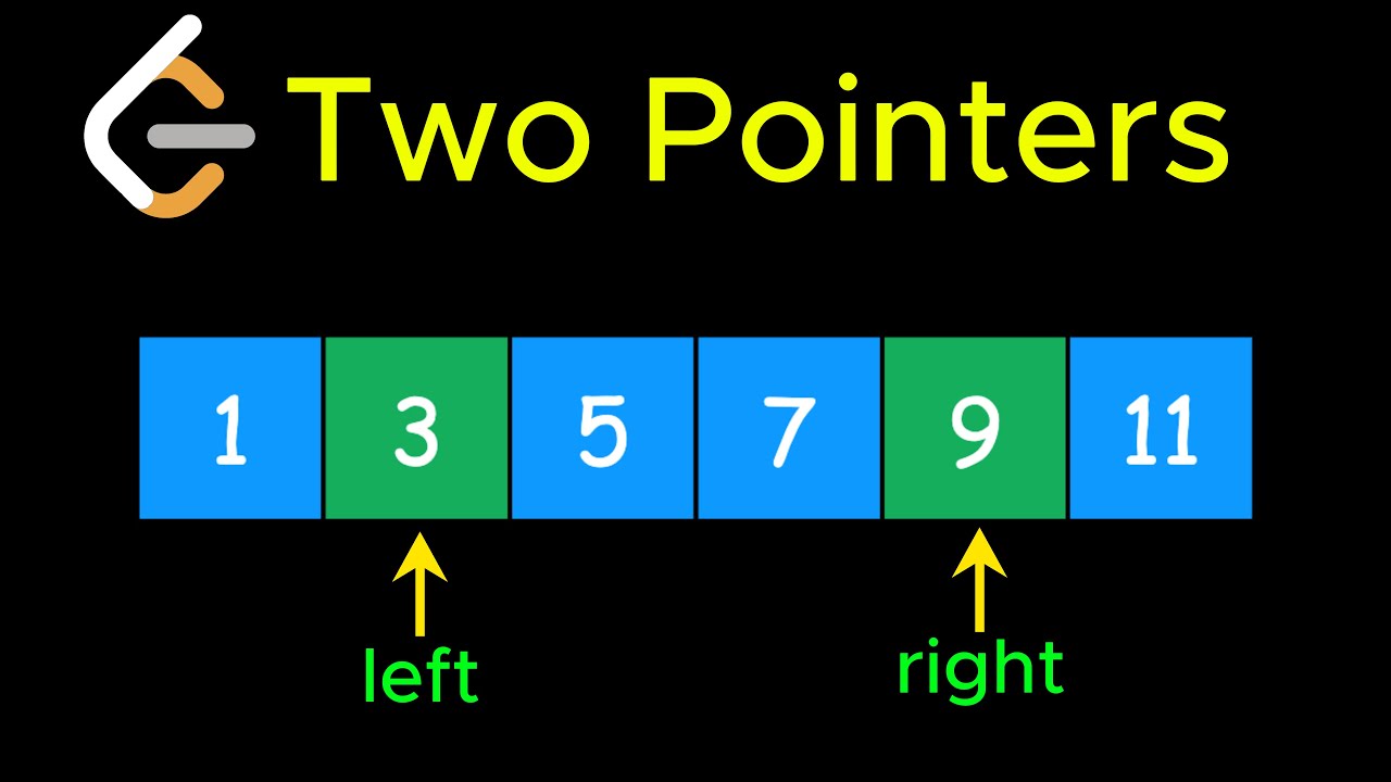 Two Pointers in 7 minutes | LeetCode Pattern